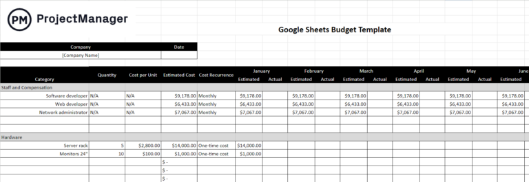 Google Sheets Budget Template: Track Business Costs Online - ProjectManager