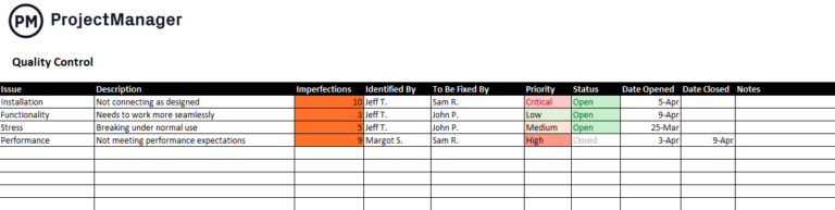 Quality Control Template for Excel (Free Download)