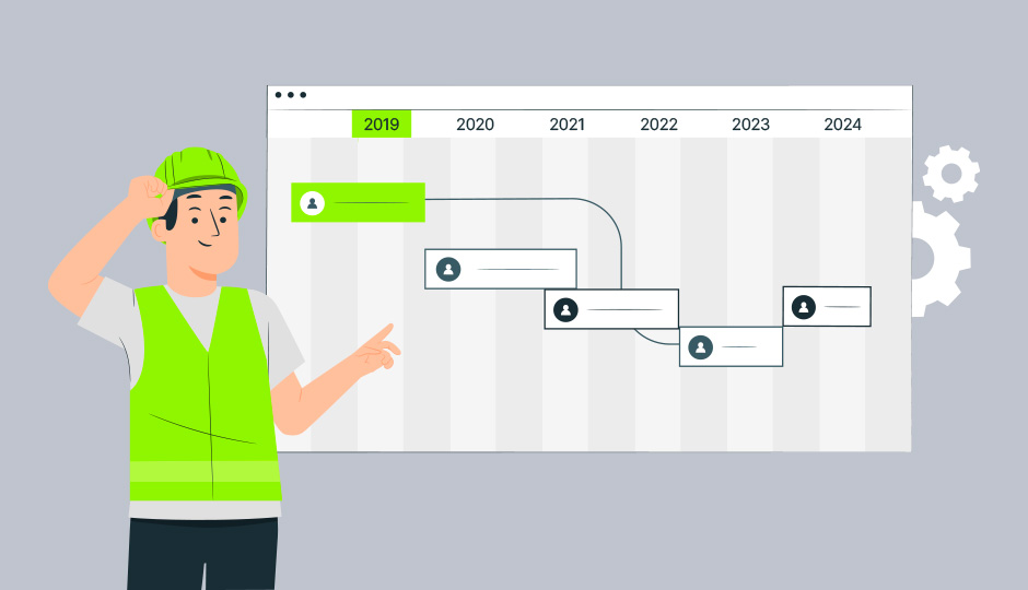 Why Use a Gantt Chart in Construction Project Management