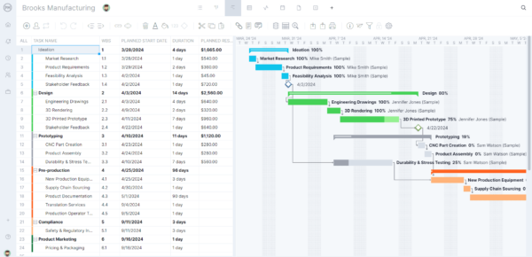 How to Create a Timeline in Excel (Free Templates Included)