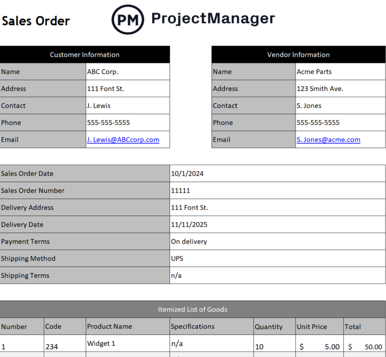 Order Processing: Steps, Example & Software - ProjectManager