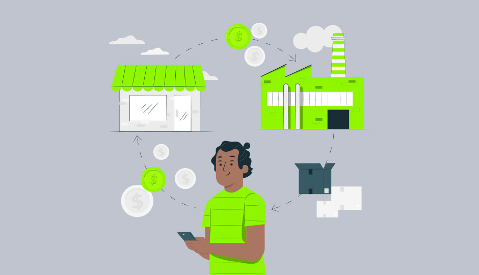 Order Processing: Steps, Example & Software - ProjectManager