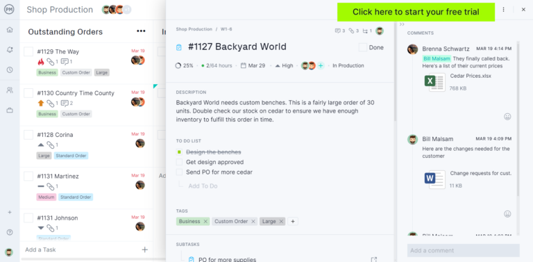 How To Calculate Manufacturing Cycle Time Projectmanager