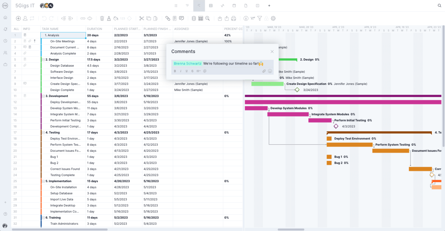 A Gantt Chart Guide with Definitions & Examples - ProjectManager