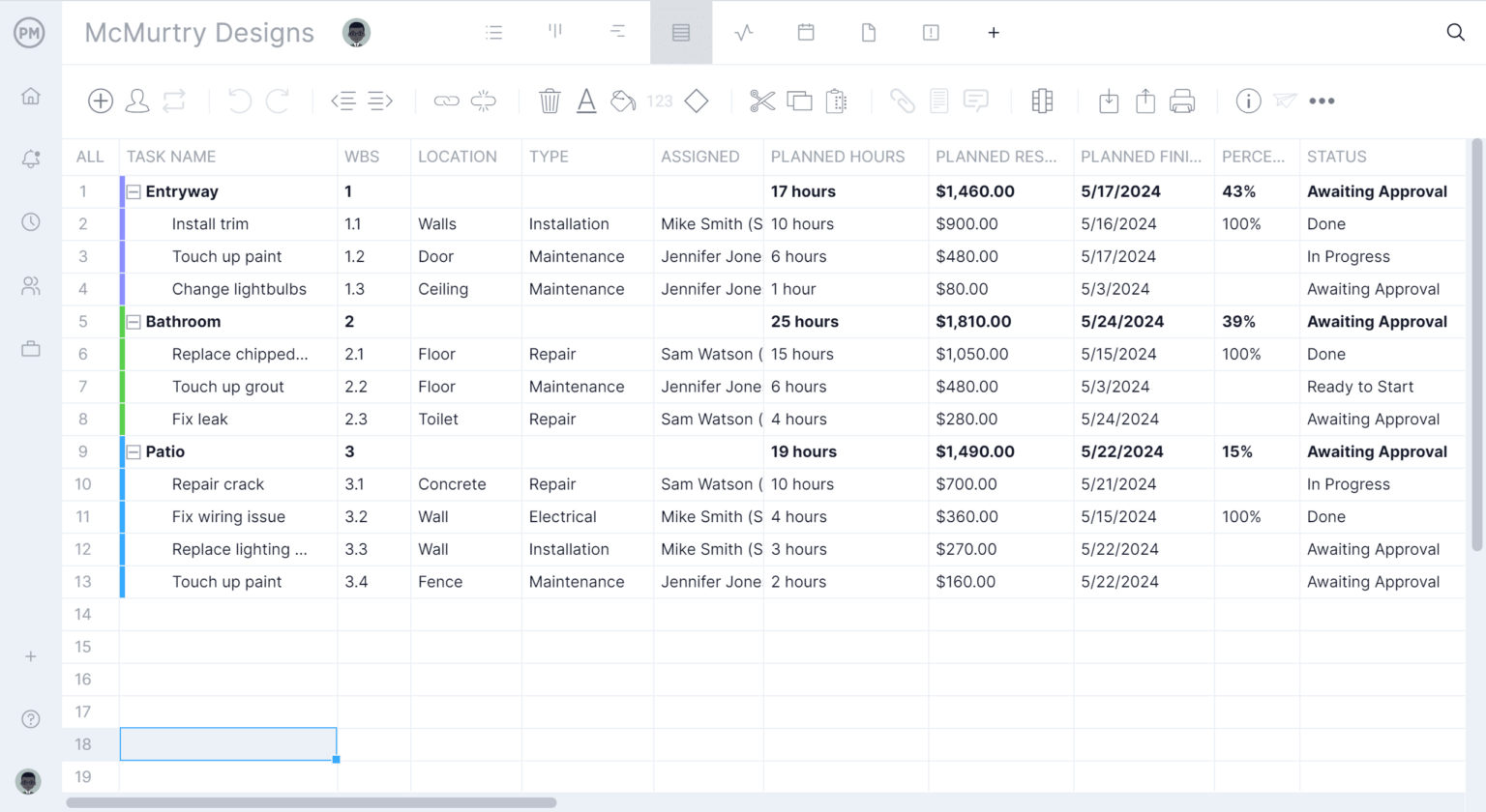 PERT Chart Template for Excel (Free Download)
