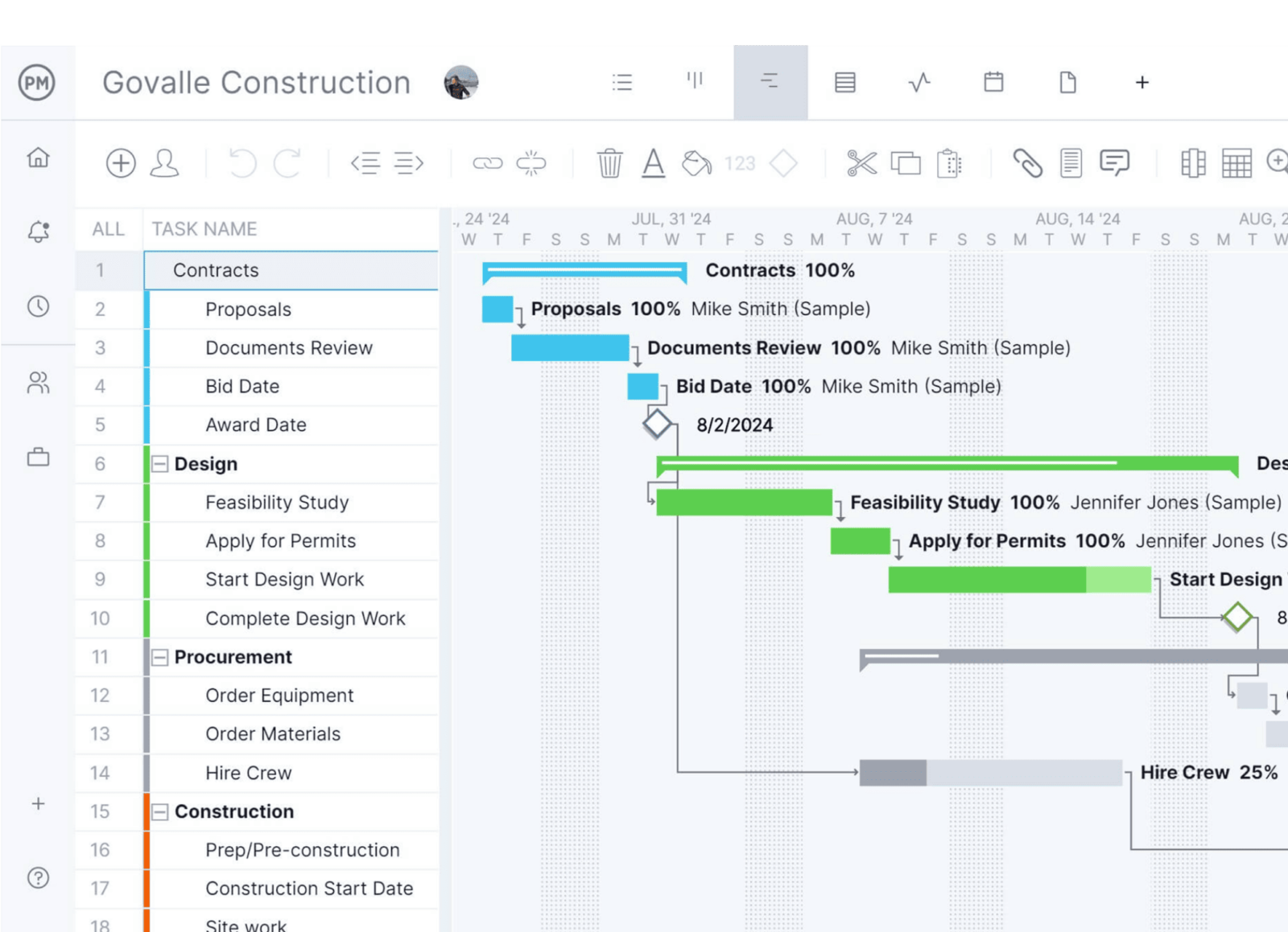 Gantt Chart Maker - Create a Gantt Chart Online - ProjectManager