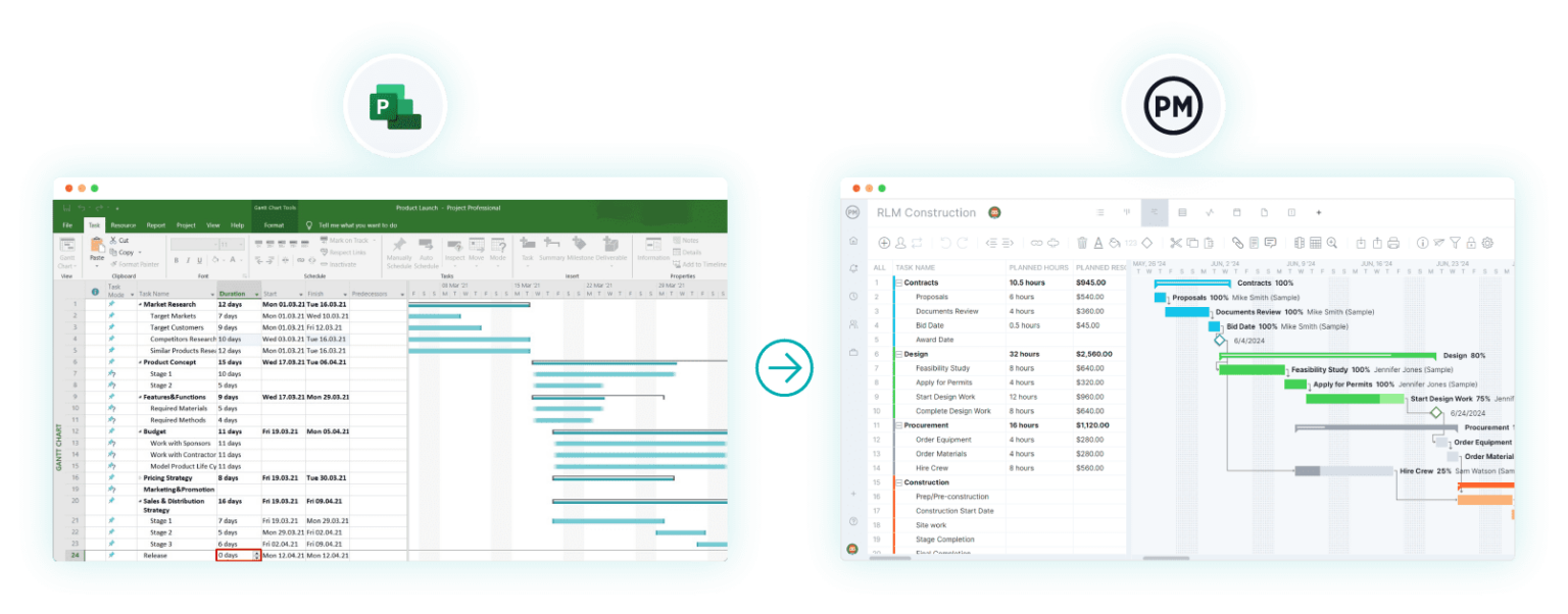 10 Top Microsoft Project Management Software Apps And Tools