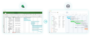 10 Top Microsoft Project Management Software, Apps & Tools