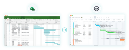 Microsoft Project Gantt Chart: A How-to Guide With Pros, Cons ...