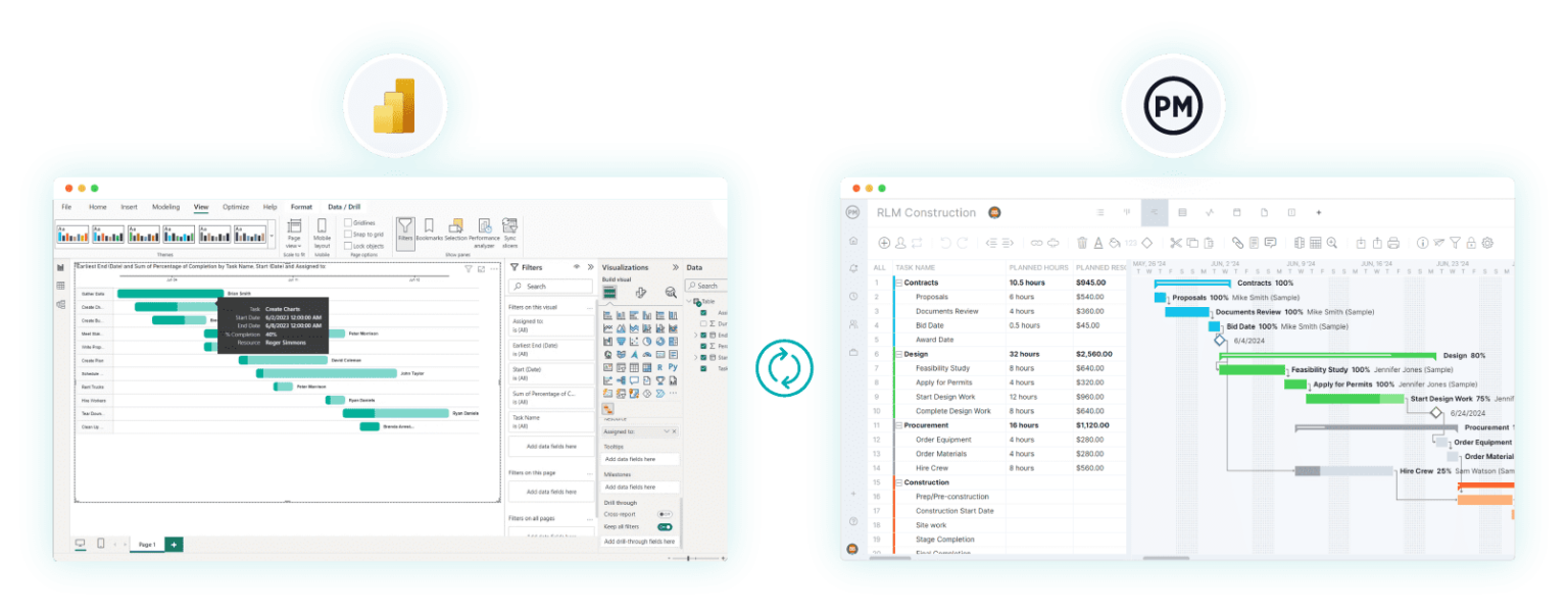Power BI Gantt Chart: A How-to Guide With Pros, Cons & Alternatives