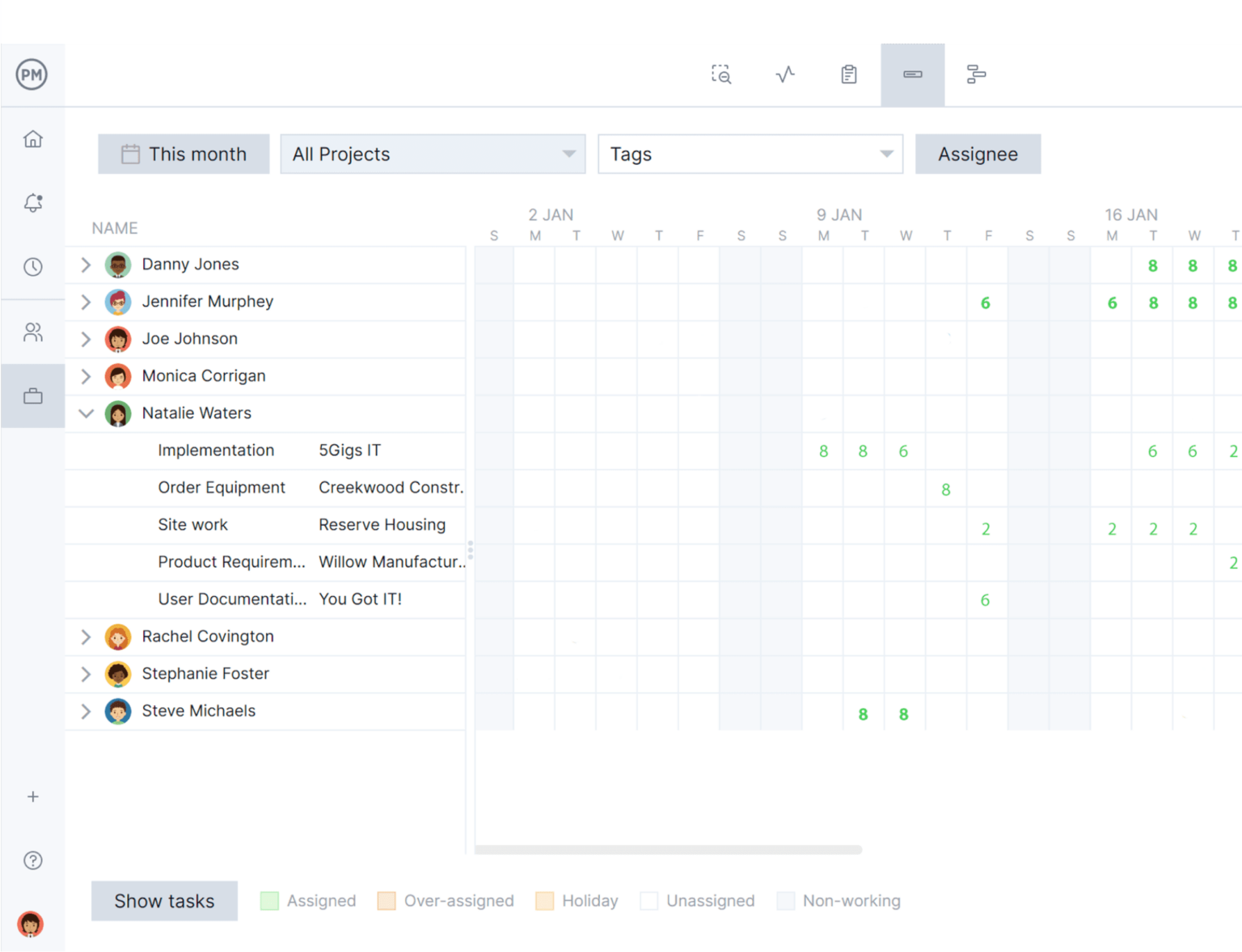 Resource Planning Software - Resource Planning Tools for Projects