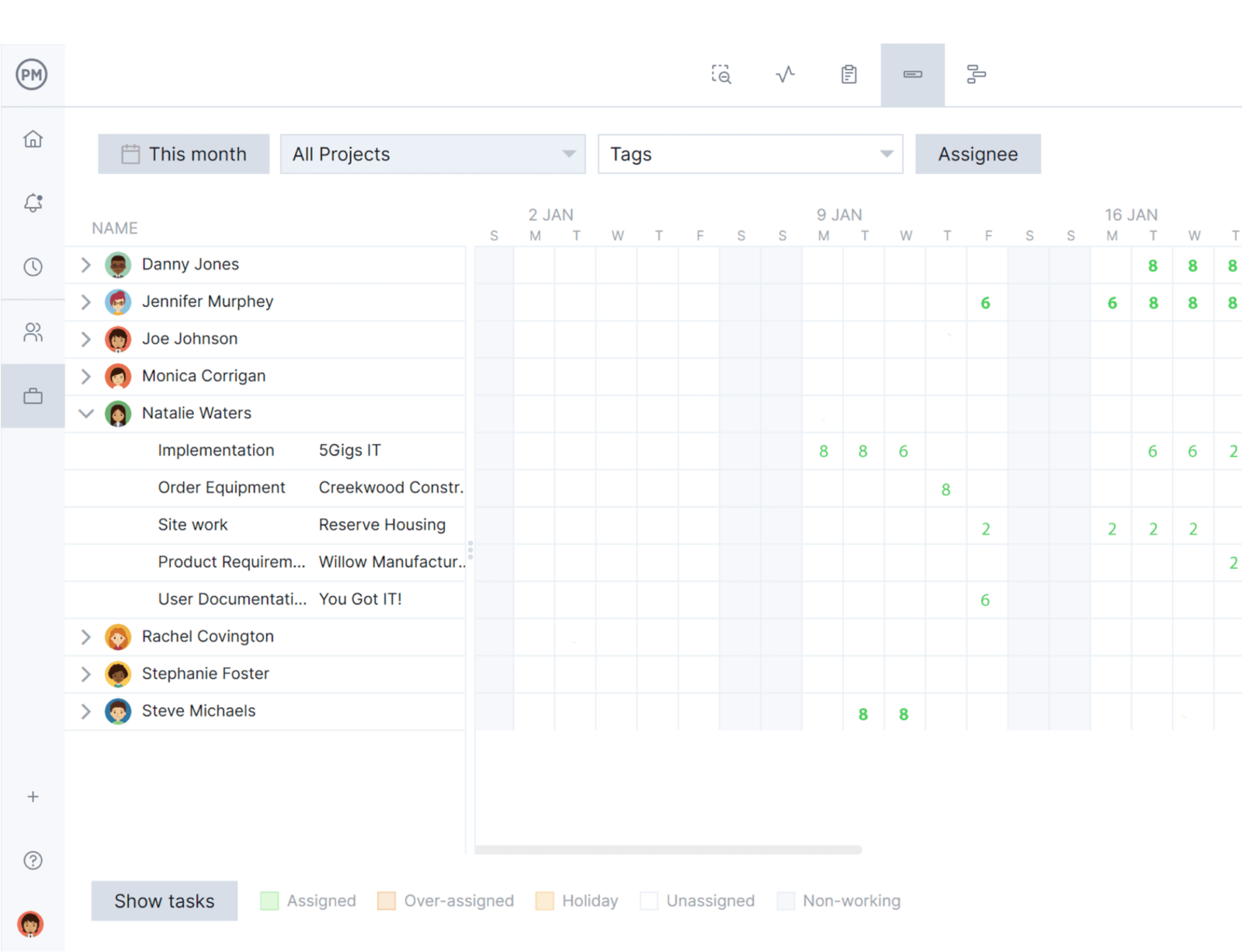 Resource Planning Software - Resource Planning Tools for Projects