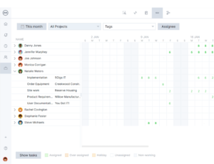 Resource Planning Software - Resource Planning Tools for Projects