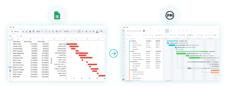 Free Gantt Chart Template for Google Sheets & How to Use It