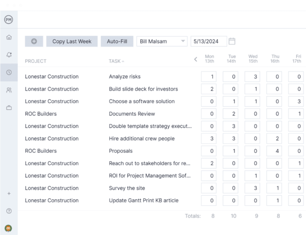 Project Time Management Software - Track Tasks, Time & Costs