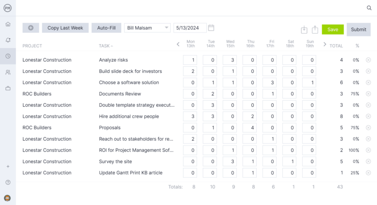 Production Tracking: Monitoring the Success of Your Manufacturing Process