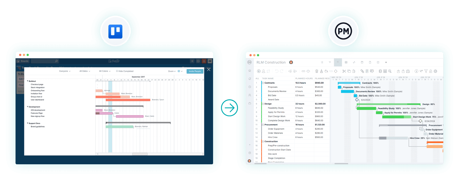 Trello Gantt Charts: How to Turn Your Trello Project Into a Gantt Chart