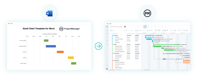 How to Make a Gantt Chart in Word (Template Included)