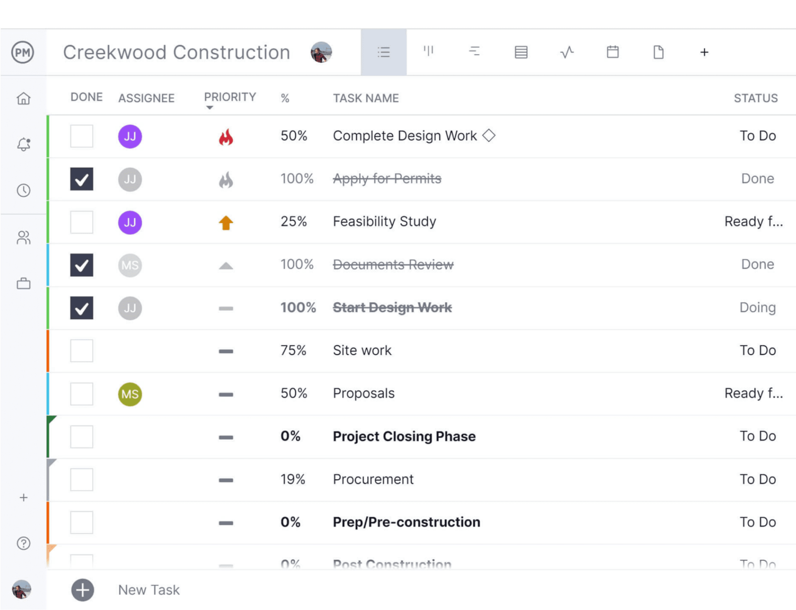 Work Management Software - ProjectManager