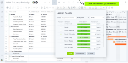 What Is Resource Allocation in Project Management?