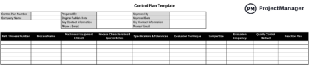 How to Make a Control Plan in Manufacturing – Workplace Management ...