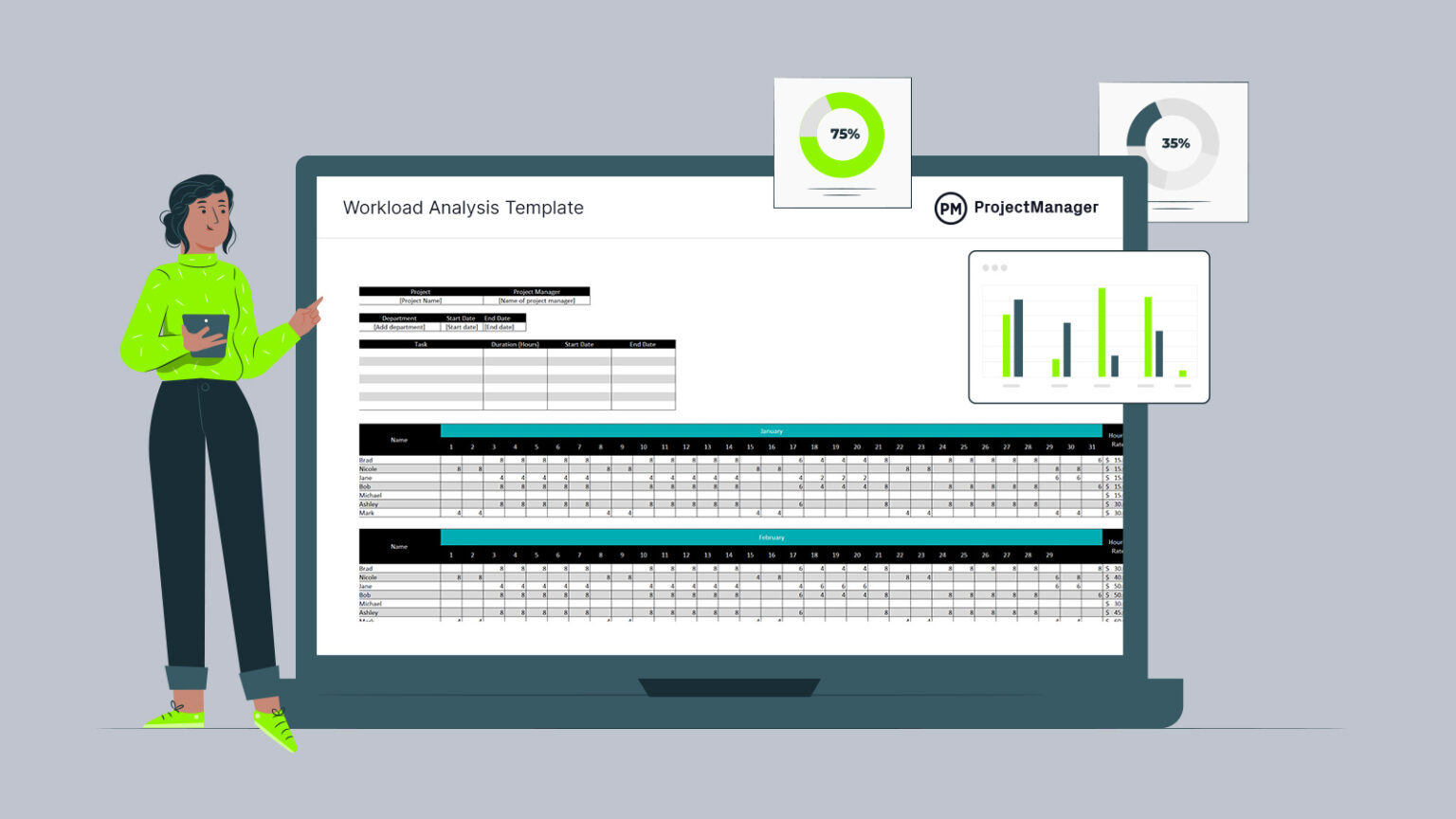 Workload Analysis Template - ProjectManager Workload Analysis Template - ProjectManager