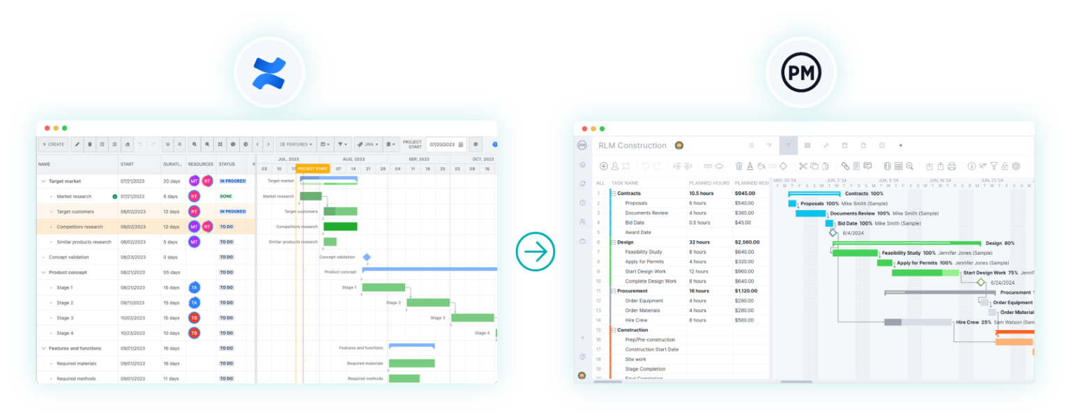 Confluence Gantt Chart: How-to Guide With Pros, Cons & Alternatives