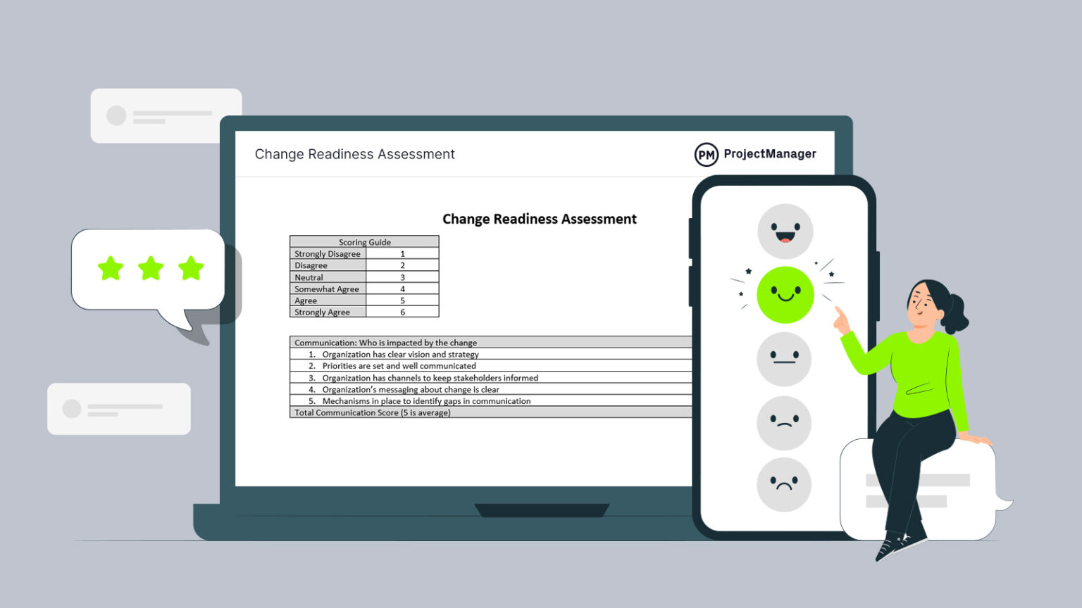 How to Conduct a Change Readiness Assessment (Template Included)