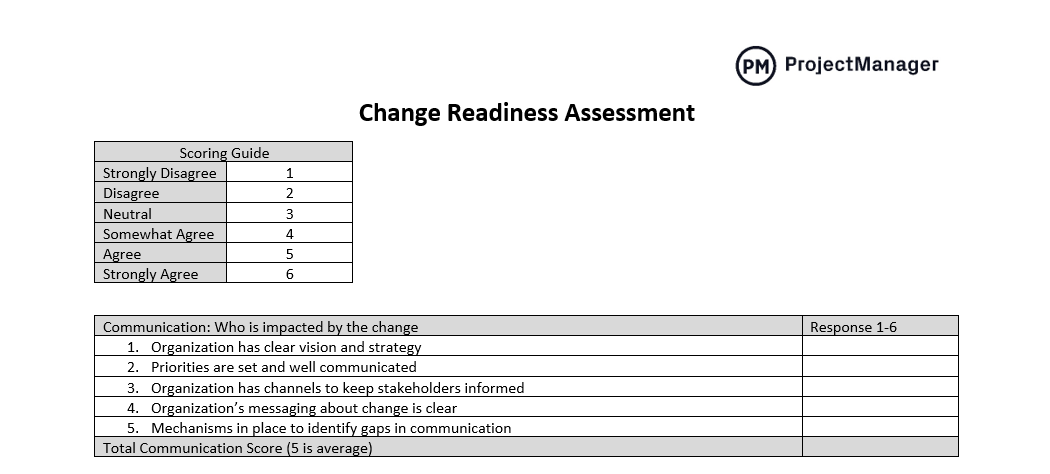 14 Free Change Management Templates for Excel and Word