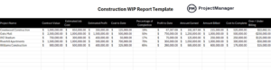 Work in Progress (WIP) Report in Construction (Template Included)