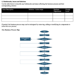 How to Make a Process Improvement Plan (Free Template)