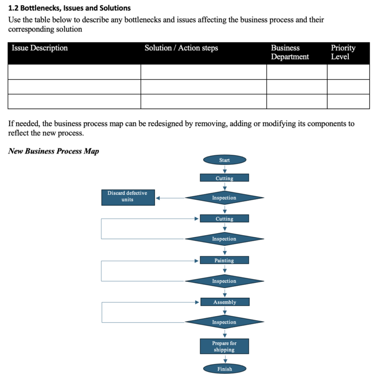 How to Make a Process Improvement Plan (Free Template)