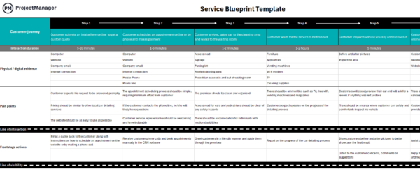 Service Blueprint Template for Excel (Free Download)