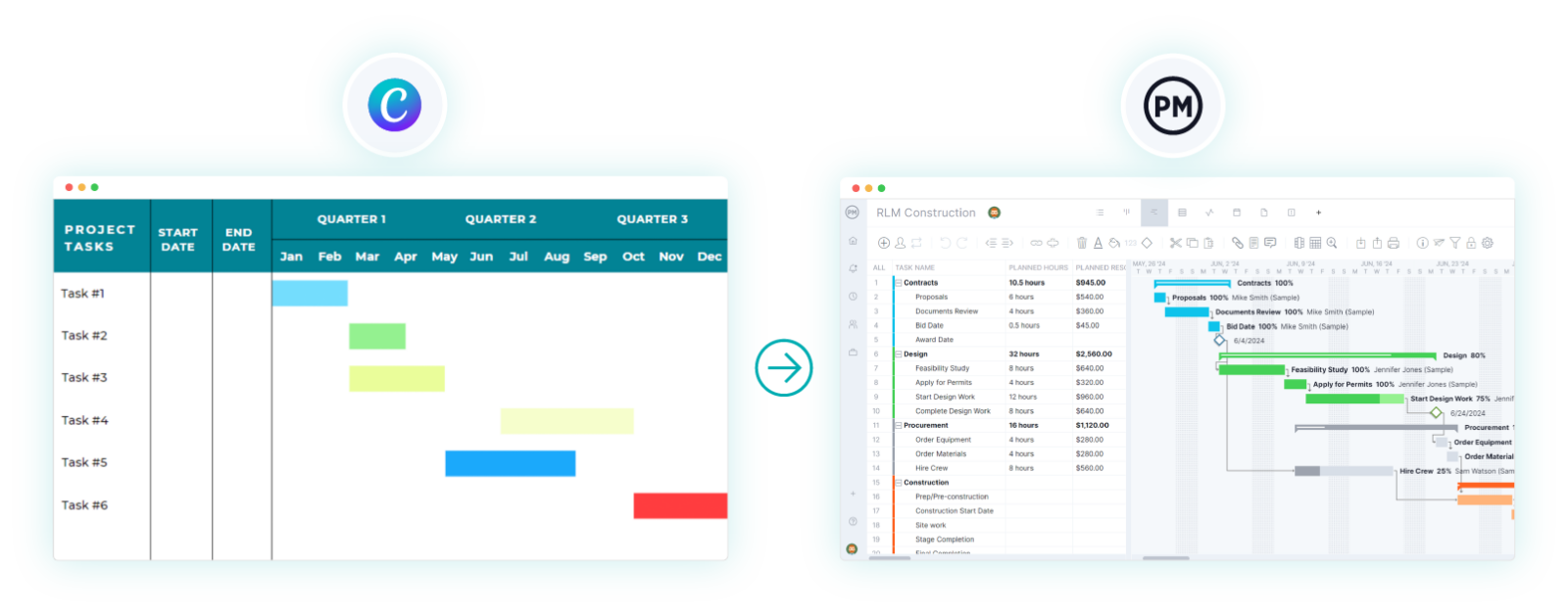 Canva Gantt Chart: A How-to Guide With Pros, Cons & Alternatives - ProjectManager