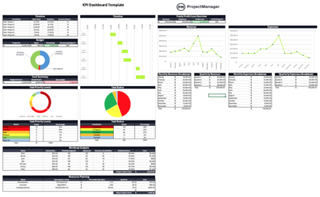 5 Free Excel Dashboard Templates