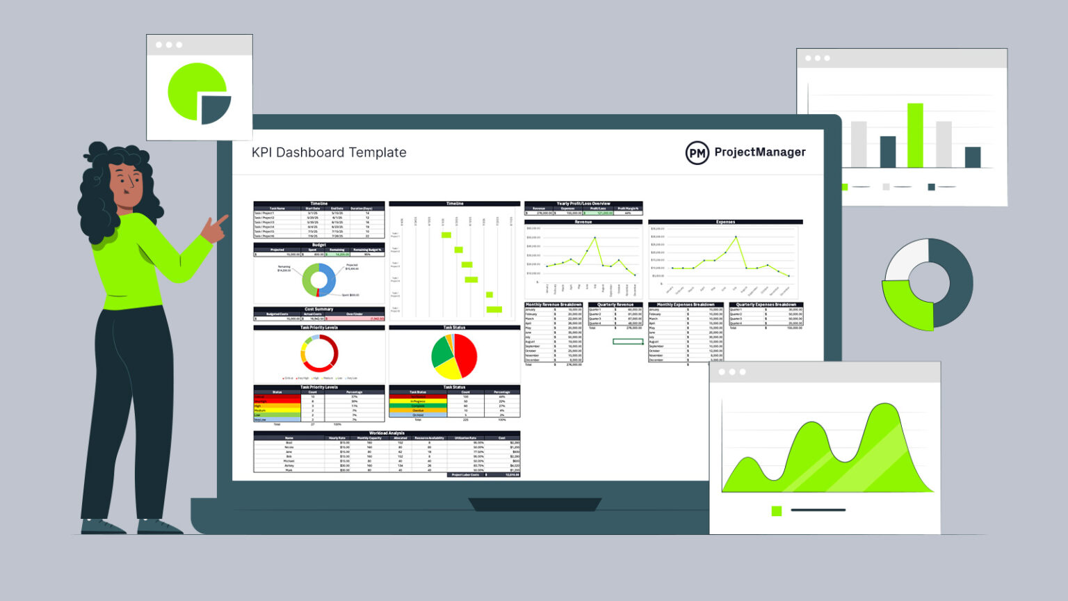 A Quick Guide to KPI Dashboards (Examples & Templates Included)