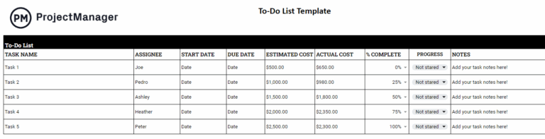 Google Sheets To-Do List Template: Free Template & Walkthrough
