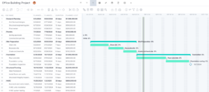 Making a Construction Schedule: Construction Scheduling Basics