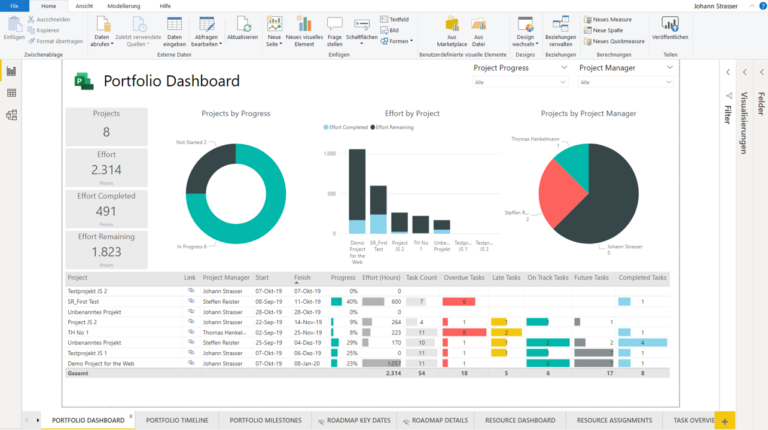 10 Top Microsoft Project Management Software, Apps & Tools