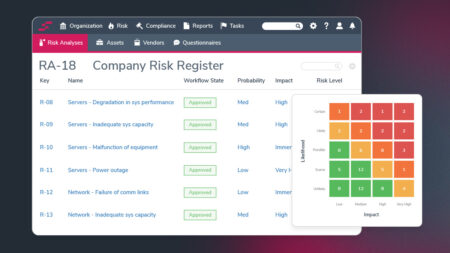 The Best Risk Management Tools & Techniques for PM Pros