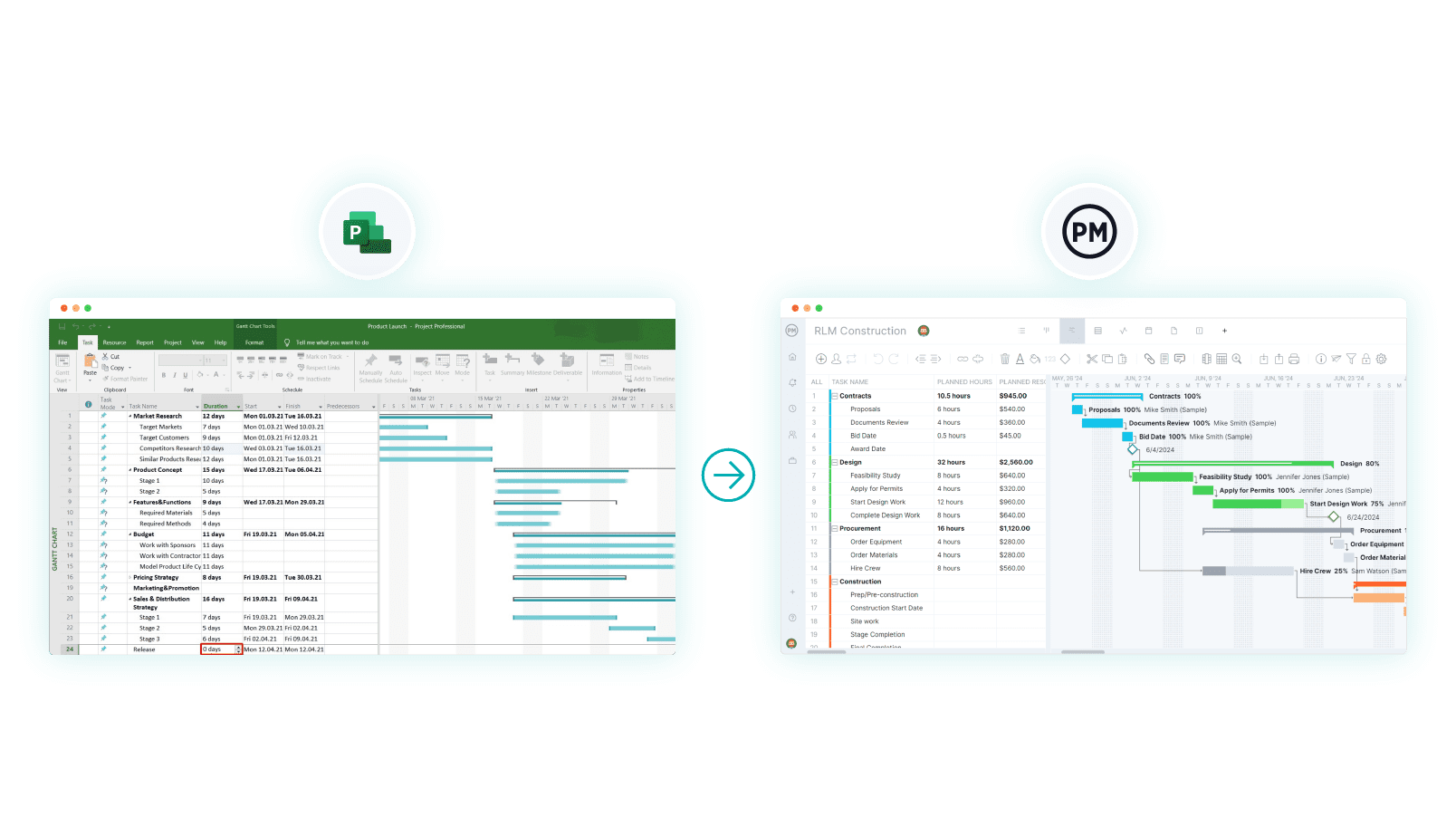 Microsoft Project Online : avantages, inconvénients et meilleures alternatives - ProjectManager