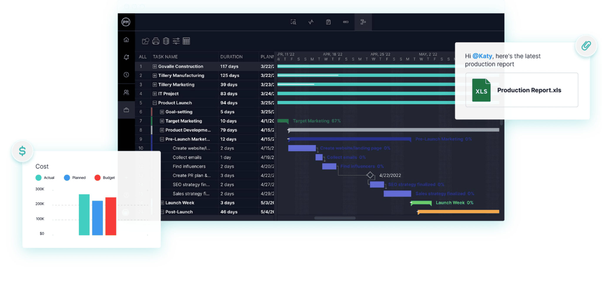 Product Management Software - ProjectManager