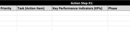 Contingency Plan Template for Excel (Free Download)