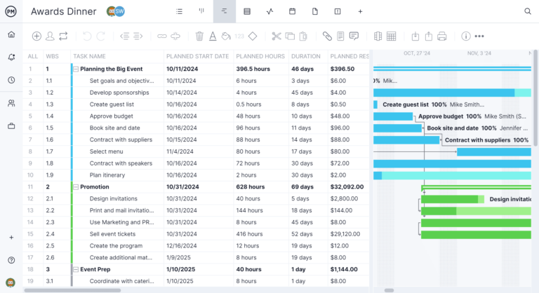 Event Plan Template - ProjectManager Event Plan Template - ProjectManager