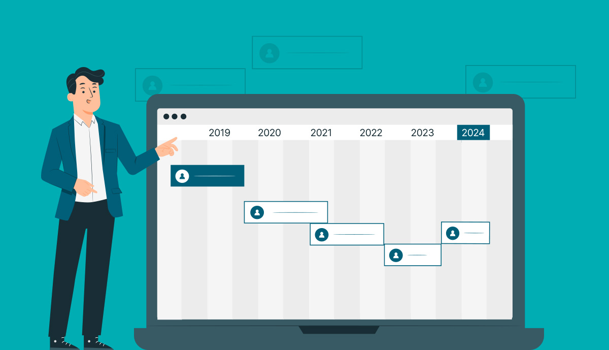 Benefits Of A Gantt Chart For Project Management: 8 Key Advantages