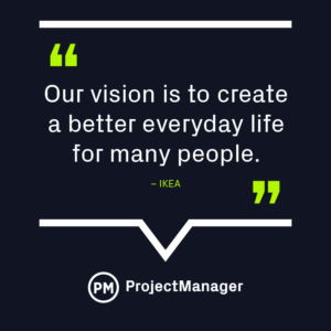 What Is a Vision Statement? 30 Vision Statement Examples