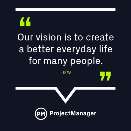 What Is a Vision Statement? 30 Vision Statement Examples