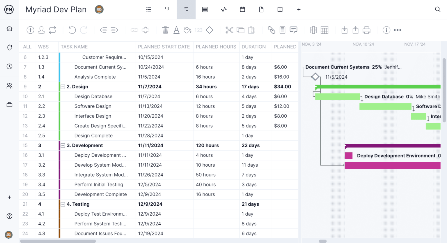 Software Development Plan Template for Excel (Free Download)