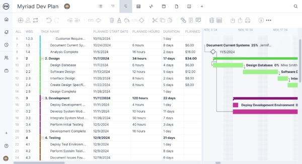 Software Development Plan Template for Excel (Free Download)