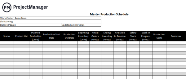 How to Create a Master Production Schedule (MPS) - ProjectManager